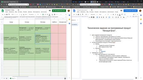Техническое задание Youtube