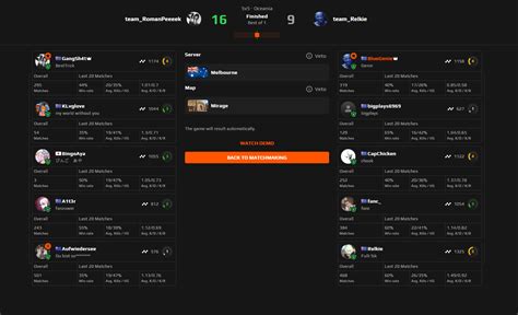 You Need To Disable Hyper V To Launch Faceit Ac Again Rfaceitcom