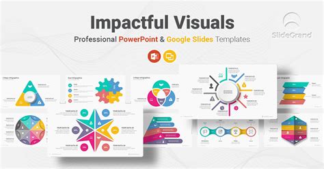 Impactful Visuals Infographics Powerpoint Template Designs Slidegrand
