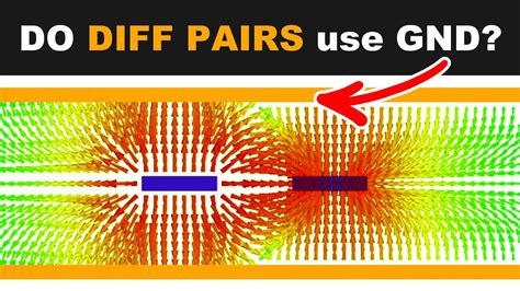 Watch Differential Pair Fields And Currents In PCB
