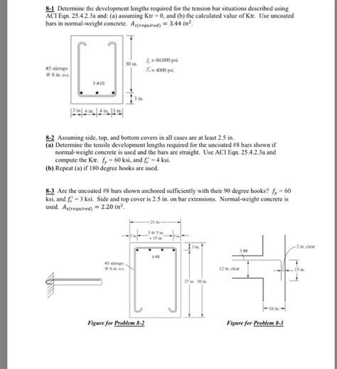 Solved Determine The Development Lengths Required For The