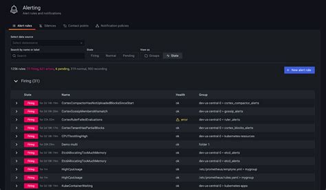 what s new in grafana v8 3 grafana documentation