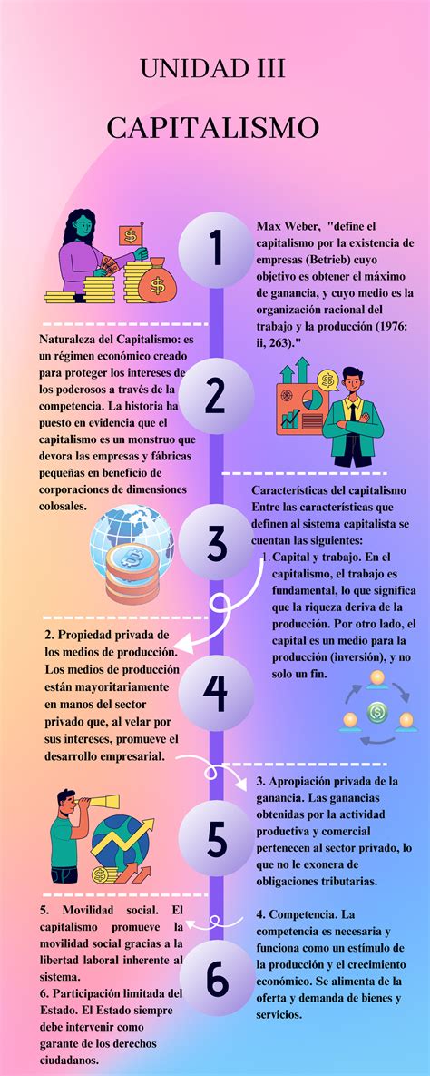 Que Es El Capitalismo Y Sus Caracteristicas Prinlessos Pdf Gratis - Infoupdate.org