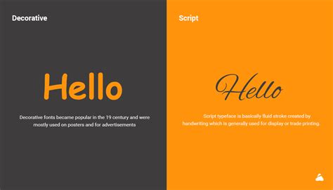 Typography Basics And Tips For User Interface Ui Design Part 1