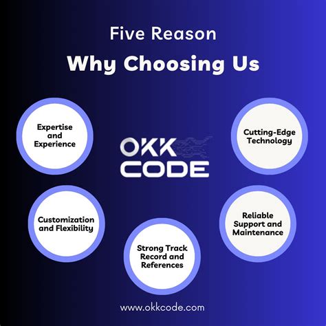 Chooseus Qualitymatters Customerfirst Okkcode Okk Code
