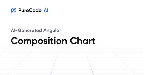 Build Great Angular Composition Chart Components Faster Using Ai Tools