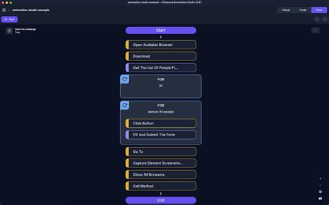 Automation For The Enterprise Are We There Yet Robocorp