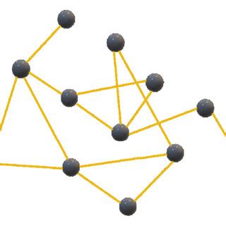 A Image In The Euclidean Space And B Graph Data In The Download Scientific Diagram