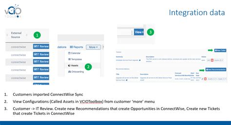Connectwise Integration Vciotoolbox