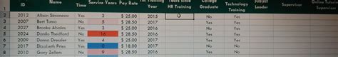 solved in cell g2 enter a formula without using structured