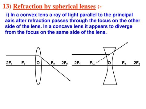 PPT CHAPTER LIGHT REFLECTION AND REFRACTION PowerPoint Presentation ID