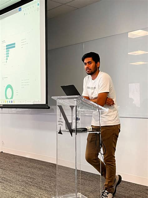 Aayush Choudhary On Linkedin Powerbi Dataanalytics Workshop