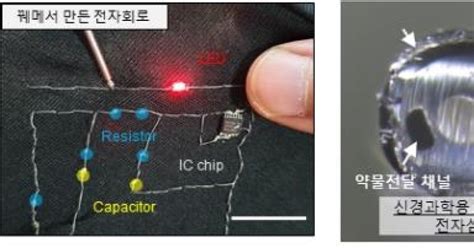 Kaist 액체금속 활용 쭉쭉 늘어나는 전자 섬유 개발