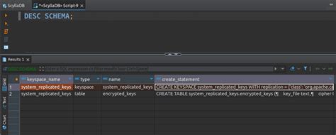 Connect To Scylladb Clusters Using The Dbeaver Universal Database