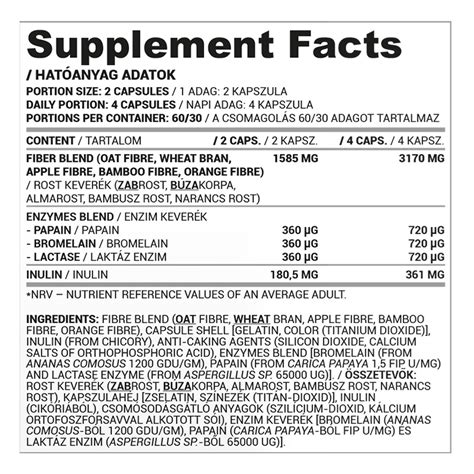 Buy Nutriversum Basic Enzyme And Fiber 120 Caps In Dubai Abu Dhabi