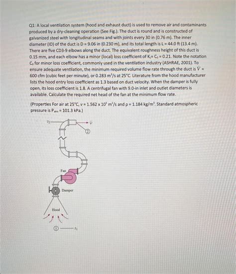 Solved Q A Local Ventilation System Hood And Exhaust Chegg