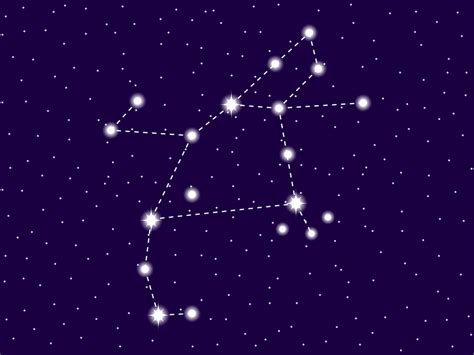 Perseus Constellation Stars Myth And Location 2025 Planet Guide
