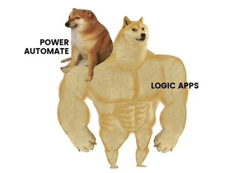 Power Automate vs Azure Logic Apps - Algoritmia