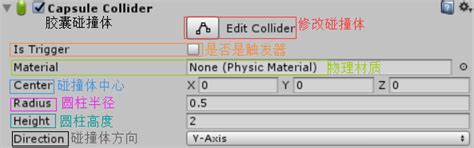 Unity的使用（五）：碰撞器和触发器unity Layer Collision Matrix是否影响触发器 Csdn博客