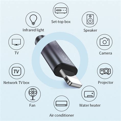 Joyroom Wireless Infrared Remote Control Adapter M Vicedeal