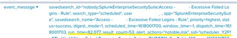 Solved Notable Event Index Is Empty Splunk Community