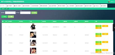 Nodejs基于web的同城上门喂遛宠物管理系统程序论文 可用于毕业设计 Csdn博客