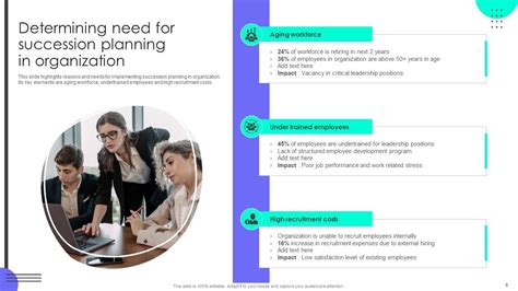Succession Planning To Train Employees For Leadership Roles Powerpoint Presentation Slides Ppt