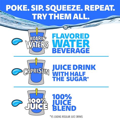 Capri Sun Paquete Variado De 30 Bolsas Roarin Waters Yaxa Colombia