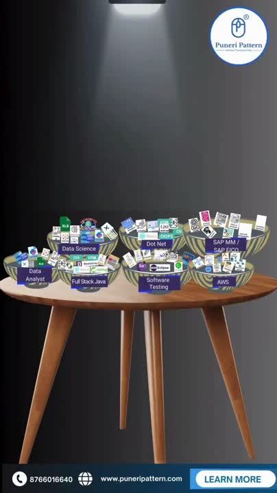 Puneri Pattern Pvt Ltd On Linkedin Offer Data Data Career Fullstack Puneripattern