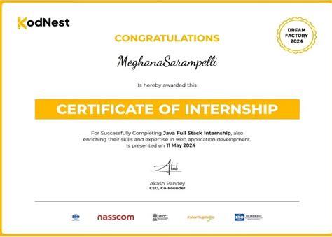 Sarampelli Meghana On Linkedin Dreamfactory Kodnest Javafullstack