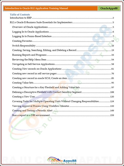 Introduction To Oracle R12 Application Training Manual Pdf