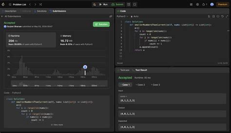 Assurjeet Dharsan On Linkedin Day31 100daysofcodechallenge Leetcode