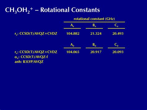 Theoretical Prediction Of The Rotational Constants For Ppt Download