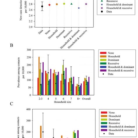 Afb Staining Of Leprosy Bacilli Modified Fites ×1200 Download Scientific Diagram