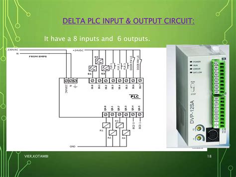 Plc Based Elevator Ppt Group 1 Pptx