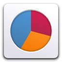 Chartwork