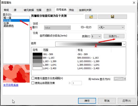 [modis数据处理 4]例一：基于mod13分析某区域逐月ndvi变化 mod13a3的ndvi处理流程 csdn博客
