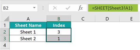 Sheet Excel Function Steps Examples How To Use