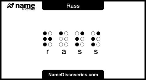 Rass Name Meaning And Origin