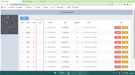 Vue显示图片的几种方式 Toy模板网