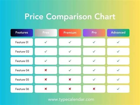 Pricing Comparison Tables At Genlilablog Blog