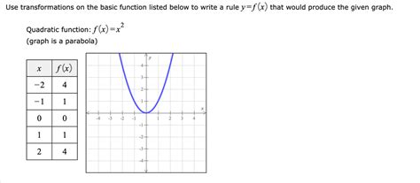 Answered Use Transformations On The Basic Bartleby