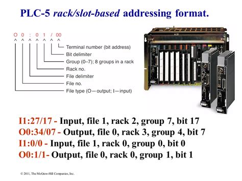 Plc Chapter 2 Plc Hardware Componentspdf