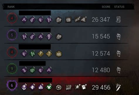 When Noed Is A Crutch Perk — Bhvr