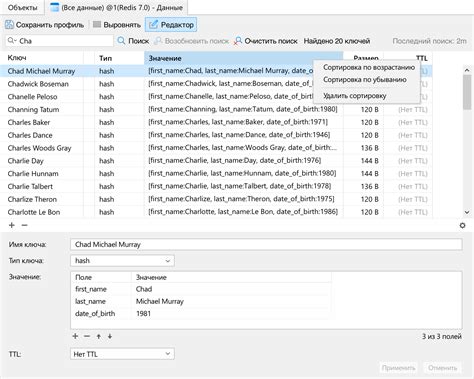 Navicat For Redis Инструмент для разработки и администрирования баз данных Redis