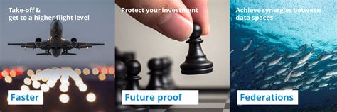 Data Spaces Blueprint Gaia X