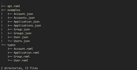 Generaptr Cli Npm
