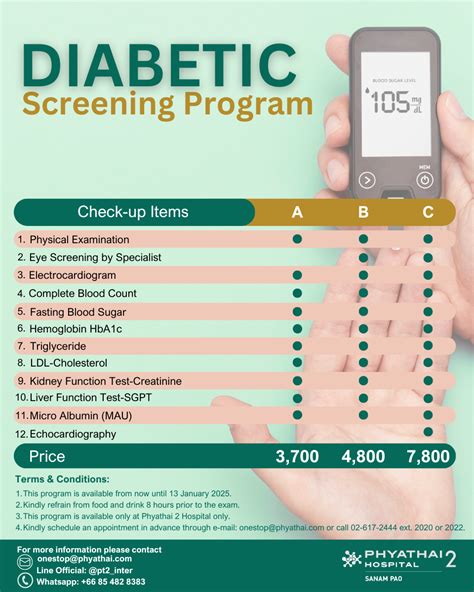 Diabetic Screening Program