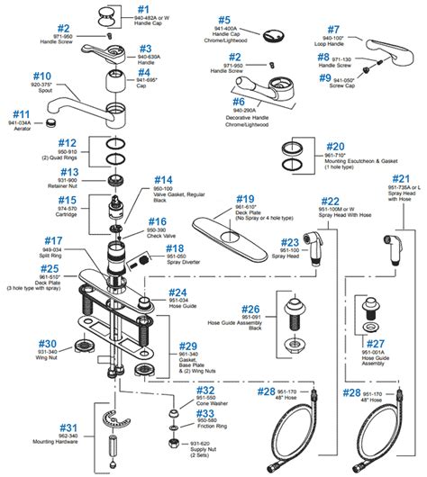 Price Pfister Genesis Series Single Control Kitchen Faucet Repair Parts