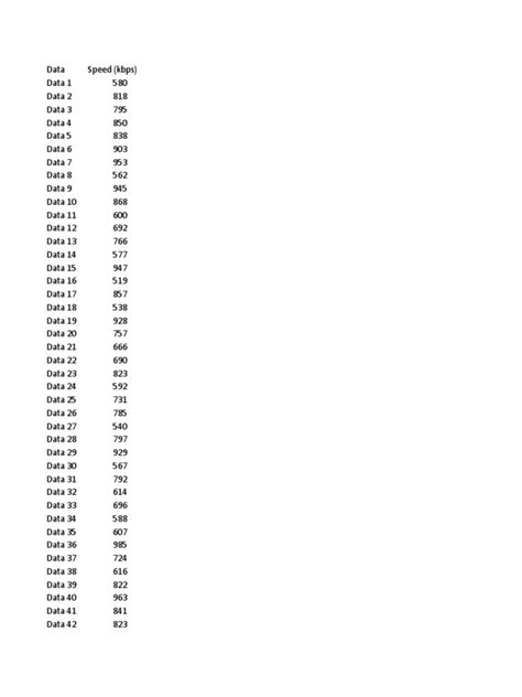 Random Python Data Generated8 Pdf